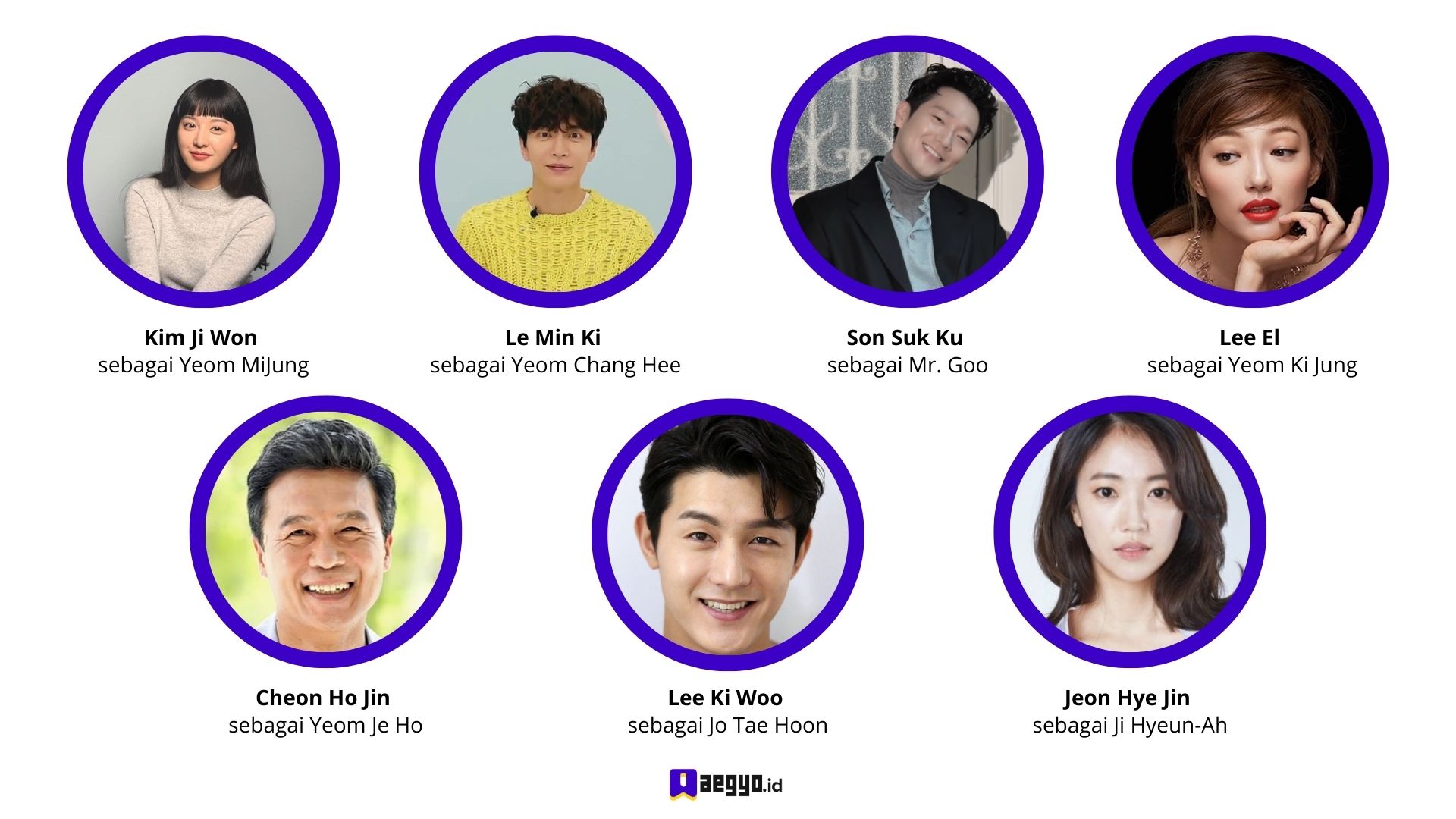 Sinopsis My Liberation Notes, Sutradara, Penulis dan Daftar Pemain ...